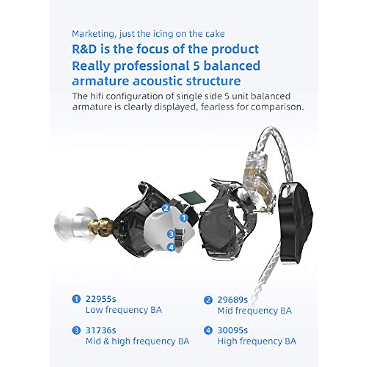 KZ ASF in-Ear Monitors, 5BA per Side HiFi Stereo Noise Isolating Sport IEM Wired Earphones/Earbuds/Headphones with Detachable Cable 2Pin 0.75mm (with Mic, Silver&Blue)