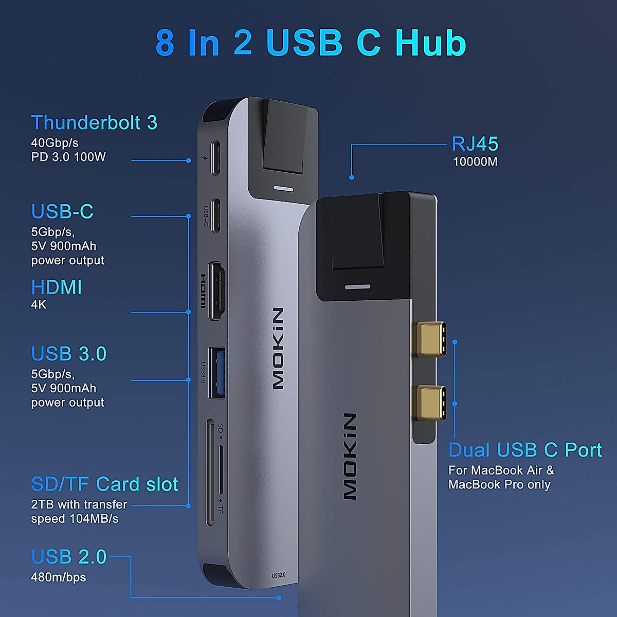 MOKiN USB C Multiport Adapter Hub Mac Dongle for MacBook Pro/Air with 4K HDMI Port, Gigabit ethernet, 2 USB, TF/SD Card Reader, USB-C 100W PD and Thunderbolt 3