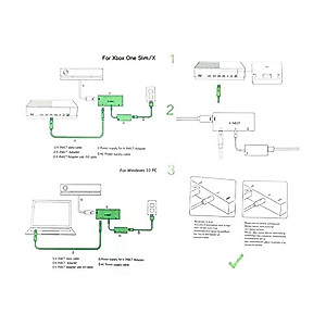 Original Xbox Kinect Adapter for Xbox One S, Xbox One X, and Windows 10 PC Kinect 2.0 3.0 Sensor AC Adapter Power Supply