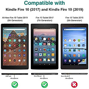 Fire HD 8 screen protector,Anti Blue Light Screen Protector for All-new Fire HD 8/HD 8 Plus/HD 8 Kids Tablet 8 Inch (10th Generation,2020 Release),High Definition/Scratch Resistant/Easy Installation