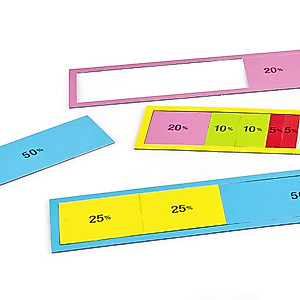 hand2mind Magnetic Demonstration Percent Bar, Fraction Bars, Magnetic Fraction Strips for Teacher Large, Math Teaching Tools, Math Manipulatives for 4th Grade, Teacher Supplies for Math Classroom