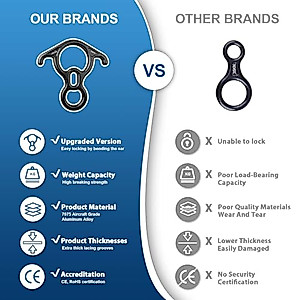 50KN Rescue Figure, 8 Descender Large Bent-Ear Belaying and Rappelling Gear Belay Device Climbing for Rock Climbing Peak Rescue 7075 Aluminum Alloy (Black)