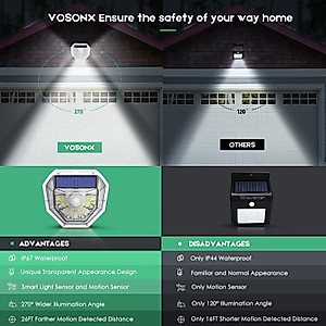 InPoTo Solar Lights Outdoor, Solar Motion Sensor Lights Outdoor , 40 LEDs 2-in-1 Solar Powered LED Wall Lights, IP67 Waterproof Security Lights for Home ,Garden ,Backyard, Front Door Use