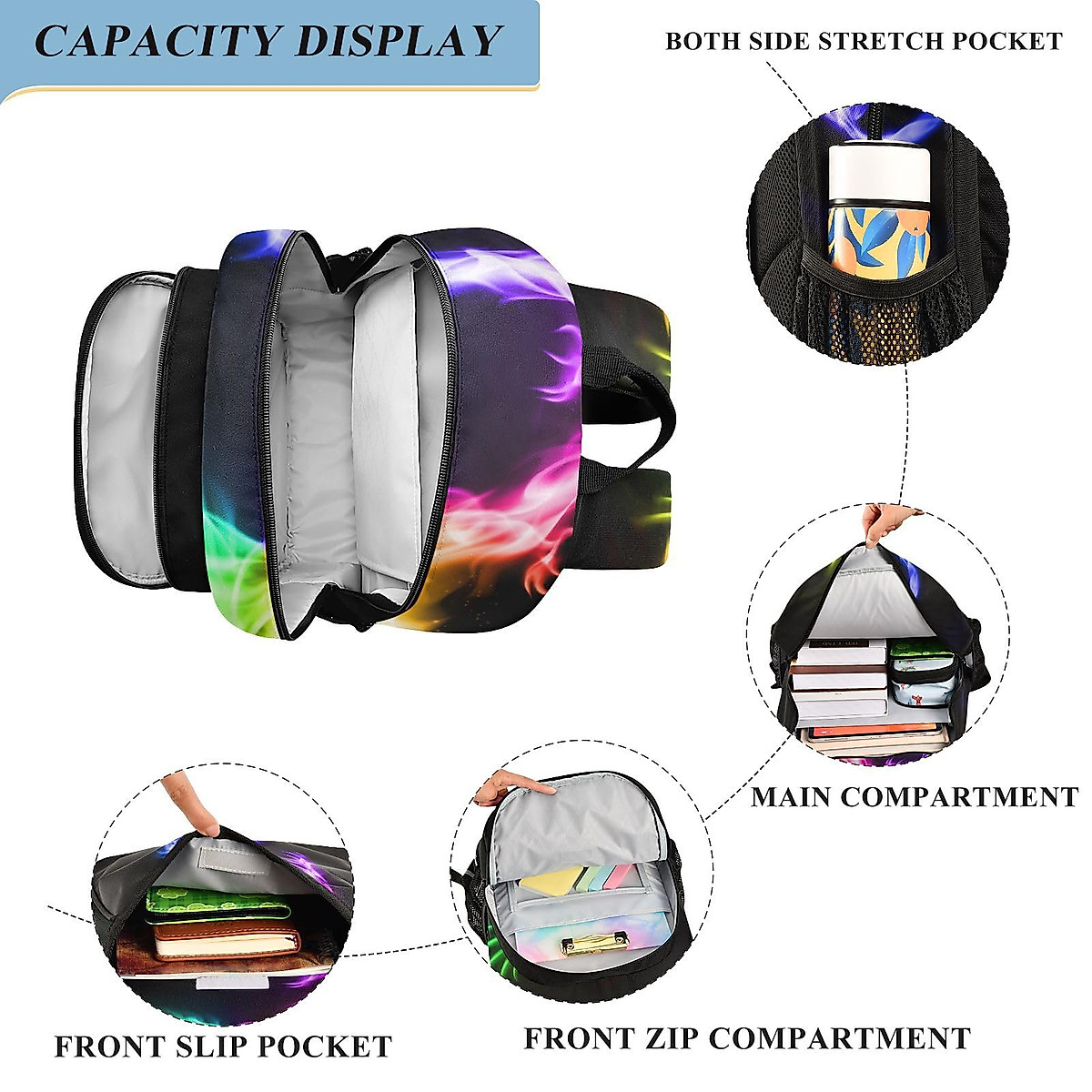 senya Backpack for Boys Girls, Rainbow Fire Dragon Backpack Students Bookbag Daypack for School Primary Teens