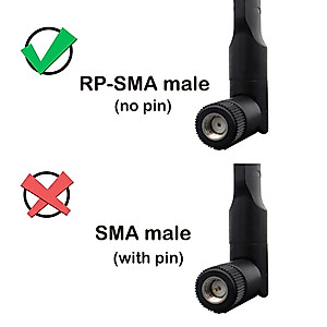 Rydocyee PC WiFi Antenna Dual Band 2.4Ghz/5.8Ghz 5dBi RP-SMA Male Connector (No Pin), Bluetooth WiFi Antenna for Desktop PC, Camera System, M.2 PCIE WiFi Card, Router and AV Receiver - 2 Pack