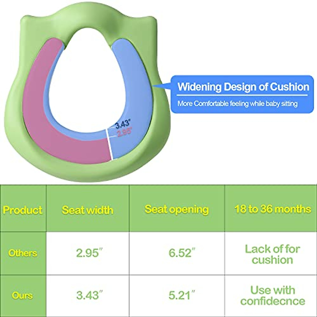 Potty Training Toilet Seat with Step Stool Ladder for Boys and Girls Baby Toddler Kid Children Toilet Training Seat Chair with Handles Padded Seat Non-Slip Wide Step(Blue Violet Upgrade)