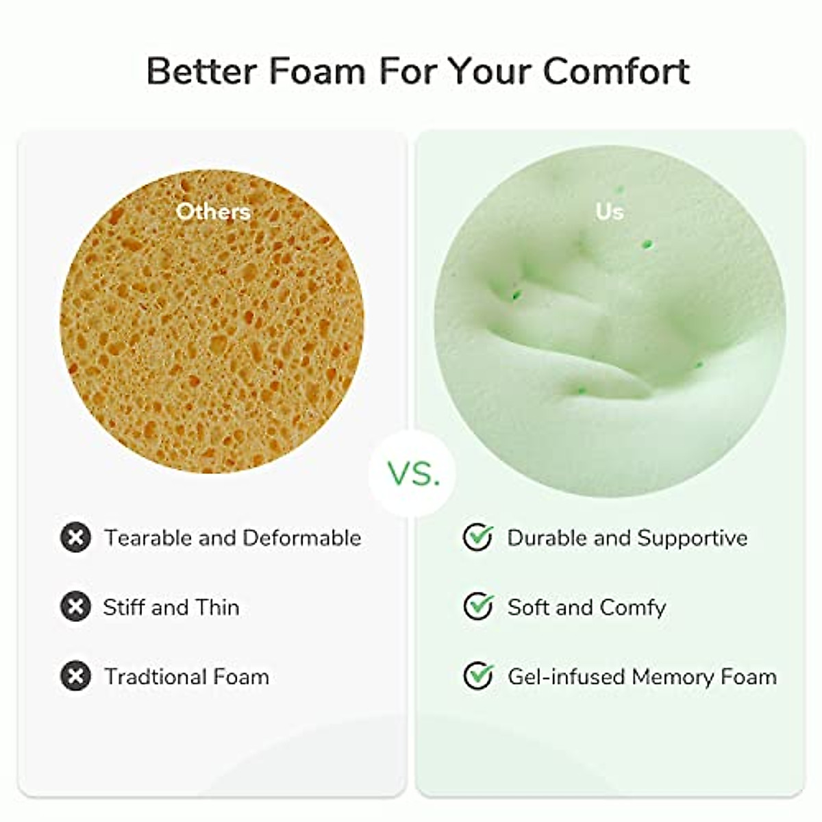 Novilla Mattress Topper Queen, High Density 4 Inch Memory Foam Mattress Topper with Gel Infusion for Pressure-Relieving & Cooling, Medium Soft Queen Mattress Topper, Airflow Design