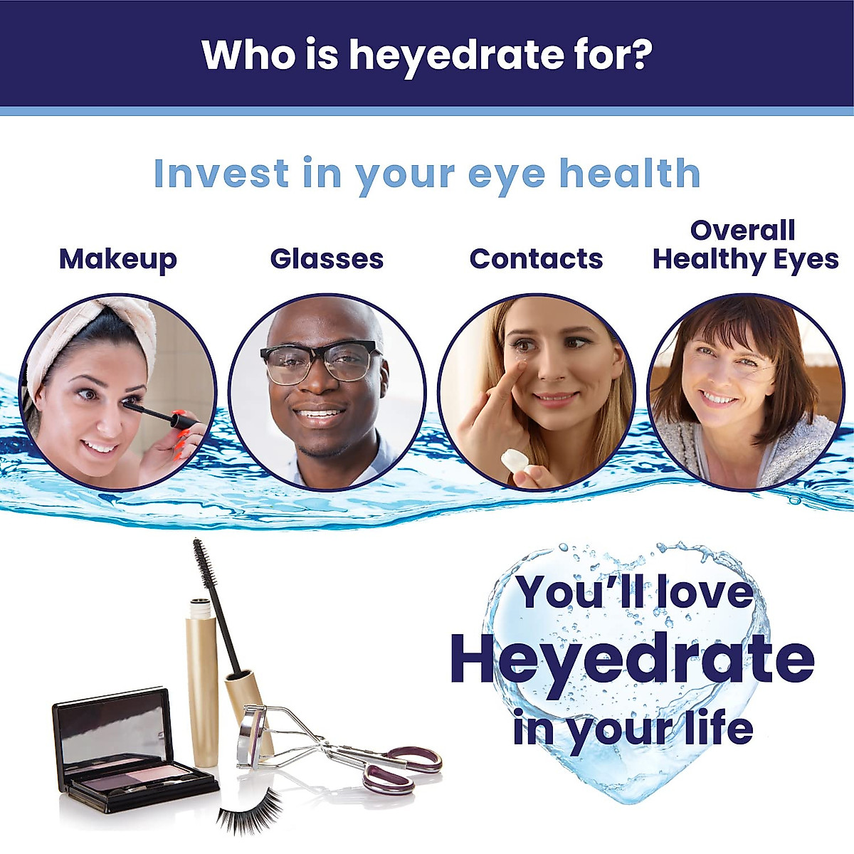 Heyedrate Lid and Lash Cleanser Spray – Gentle, Pure Hypochlorous Acid Spray for Eye Irritation - Fast Acting, Soothing Formula - Everyday Eyelid Cleansing Spray - 1 Ounce Bottle