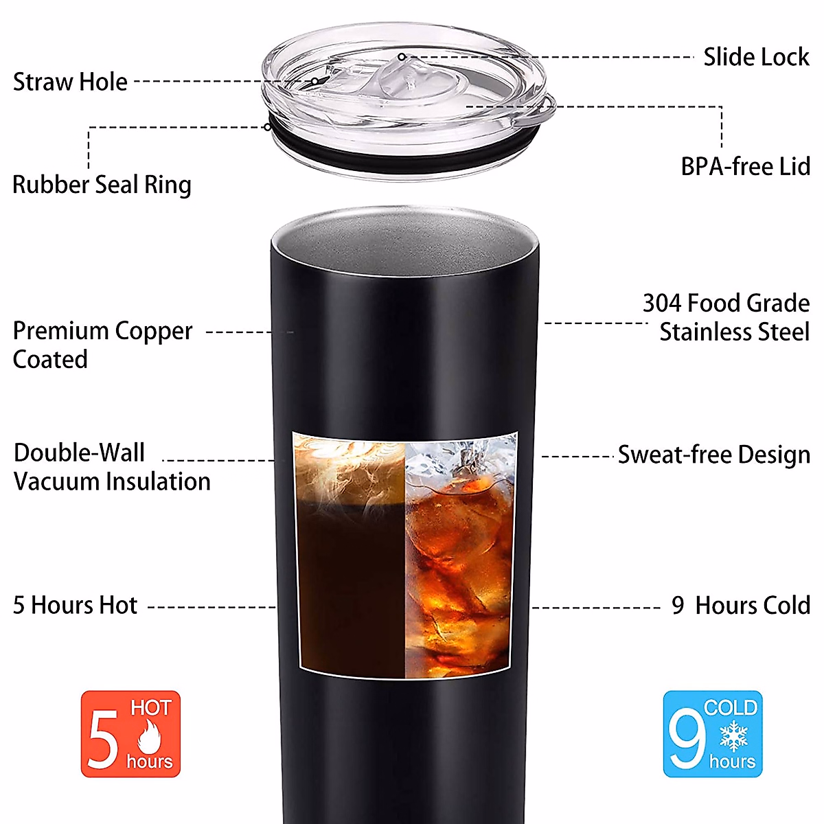 CERMELUS 3D Wrap Christian Cross 20oz Skinny Tumbler, Stainless Steel Double Wall Insulated Cup With Lid And Straw Multi, Bible Christian Tumbler, Gifts for Women, Men, Friends