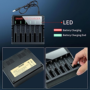 Tokeyla 6 Bay 18650 Battery Charger, Universal Wall Charger for 3.7v Lithium Rechargeable Batteries, 4.2V 1% Output, 6 Independent Charging Channels, Safety Protection, USB 10V Input