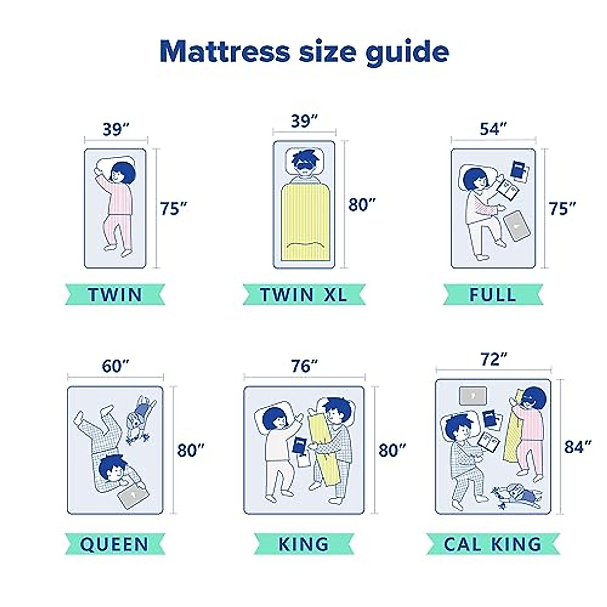 Olee Sleep 9 Inch I-Gel Multi Layered Memory Foam Mattress, Twin, White