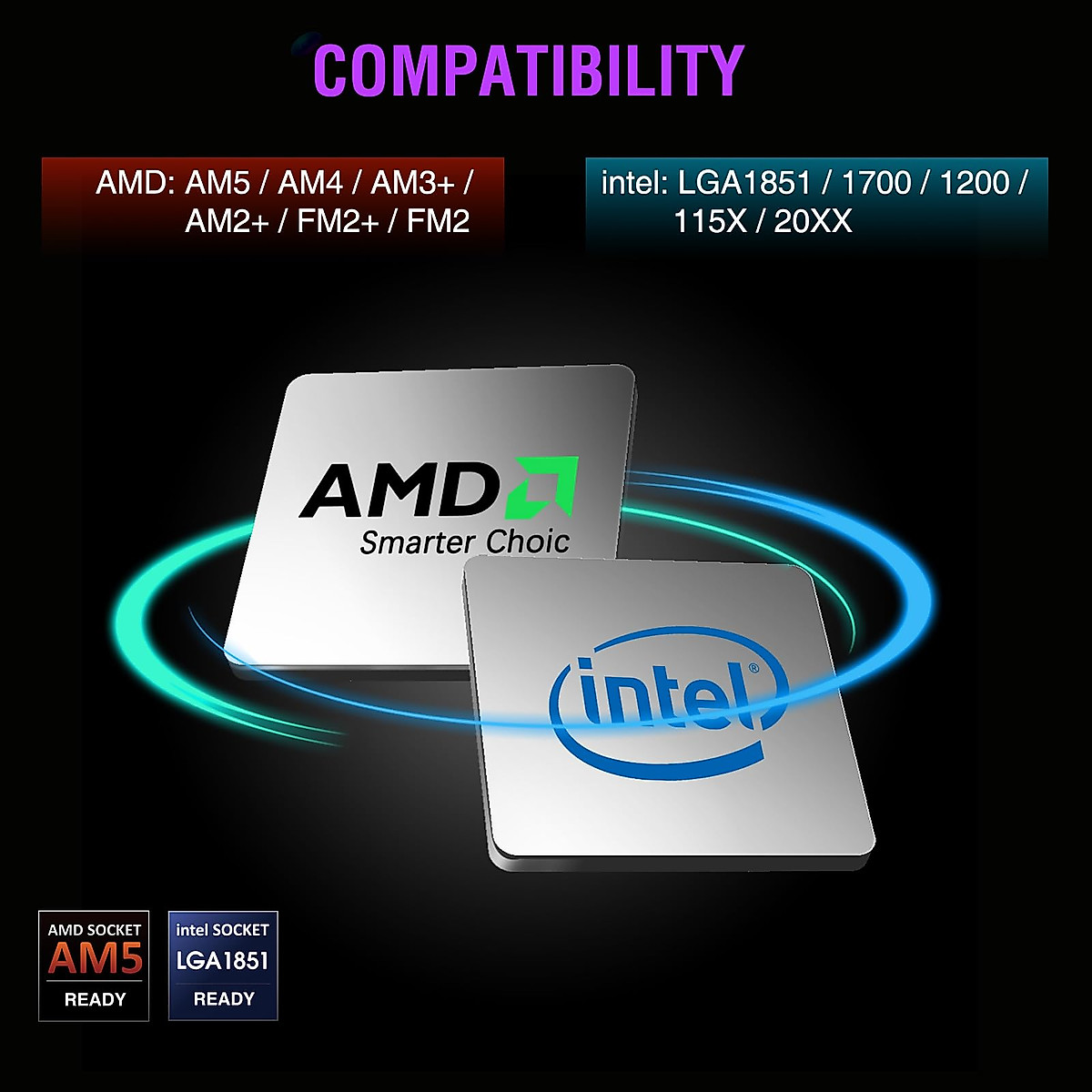 Vetroo V240 White Liquid CPU Cooler 240mm Addressable RGB Pump & PWM Fans 250W TDP AIO Water Cooling w/Controller Hub for Intel LGA 1851/1700/1200/115X AMD AM5/AM4 for Gaming Console