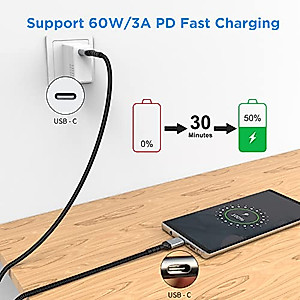 6FT USB-C to USB-C Charging Cable, 2-Pack USB 2.0 Type C to Type C Cable 60W/3A Fast Charging C to C Charger Cord Compatible with Samsung Galaxy S22 Ultra Google Pixel 6 iPad Pro, USBC to USBC Cable