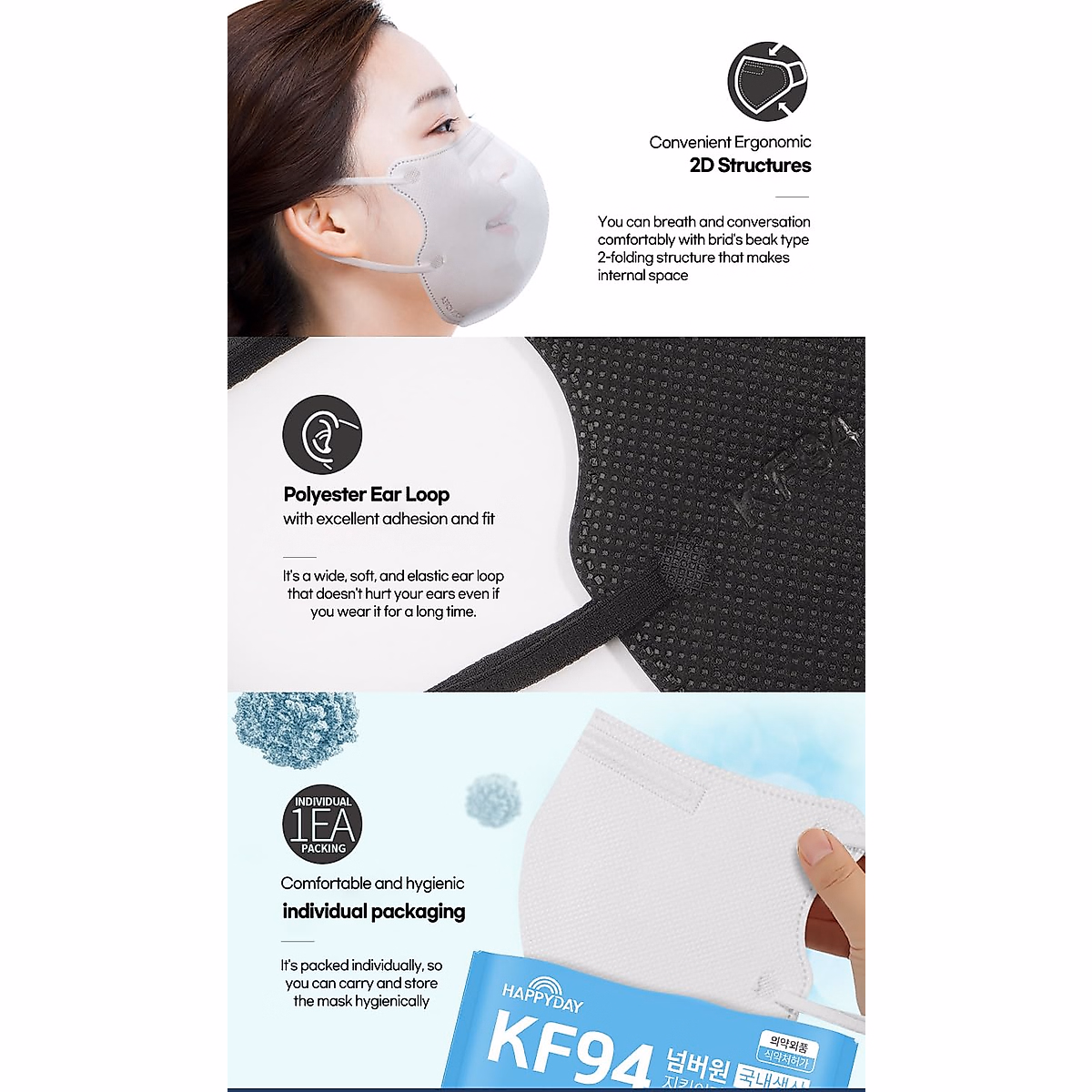 HAPPYDAY A Set of 25 Packages Made in KOREA 2D KF94 Black Face Mask for Adult