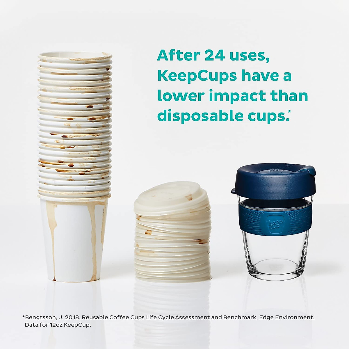 KeepCup Reusable Coffee Cup Splashproof Sipper - Brew Tempered Glass - M 12oz/340ml - Daybreak