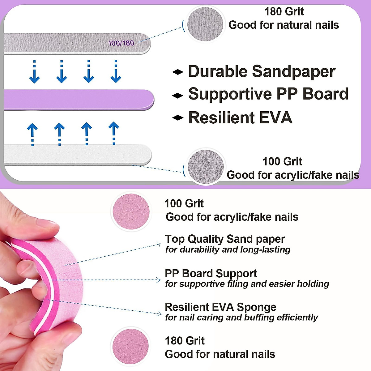 Nail File and Buffer Set (12 Pcs), Nail Files for Gel Nails Acrylic Natural Nails, limas para unas acrilicas Professional Manicure Nail File Kit 100/180 Grit Emery Board Filer Buffing Buffers Blocks