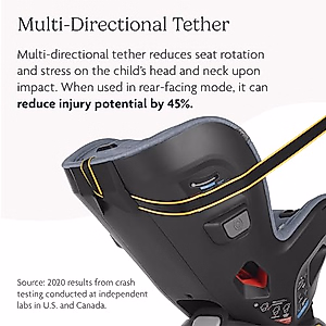 UPPAbaby Knox Convertible Car Seat / Rear Facing and Forward Facing / Intuitive Safety Features / Koroyd + CleanTech Technology / Removeable Cup Holder Included / Jordan (Charcoal Mélange)