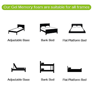 Pazidom Full Memory Foam Mattress 6 Inch Full Size Mattress for Pressure Relief Medium Firm Mattress in a Box Full Mattress with Easy-to-Clean Cover, Fiberglass Free, CertiPUR-US Certified