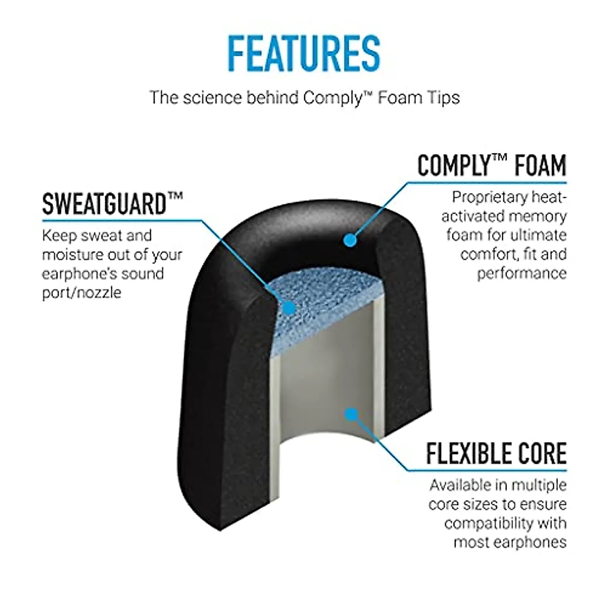 Comply Isolation Plus Memory Foam Earbuds Tips for Sennheiser Momentum/HD 1,IE 800 S,CX 3.00,5.00,6.00BT & 7.00BT with Noise Reduction, WaxGuard, and Secure Fit (Assorted, 3 Pair), Black (19-30204-11)