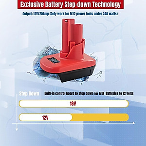 for Milwaukee Battery Adapter (Convert for M18 to for M12 Battery)