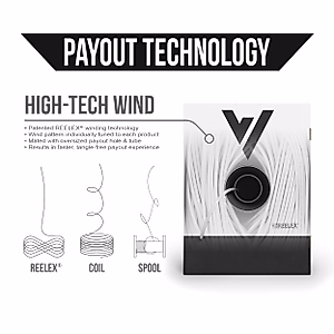 Voltive Cat5e in-Wall (CM), 1000ft, White - Solid Bare Copper Bulk Ethernet Cable - UTP - 350MHz - UL Certified & ETL Verified