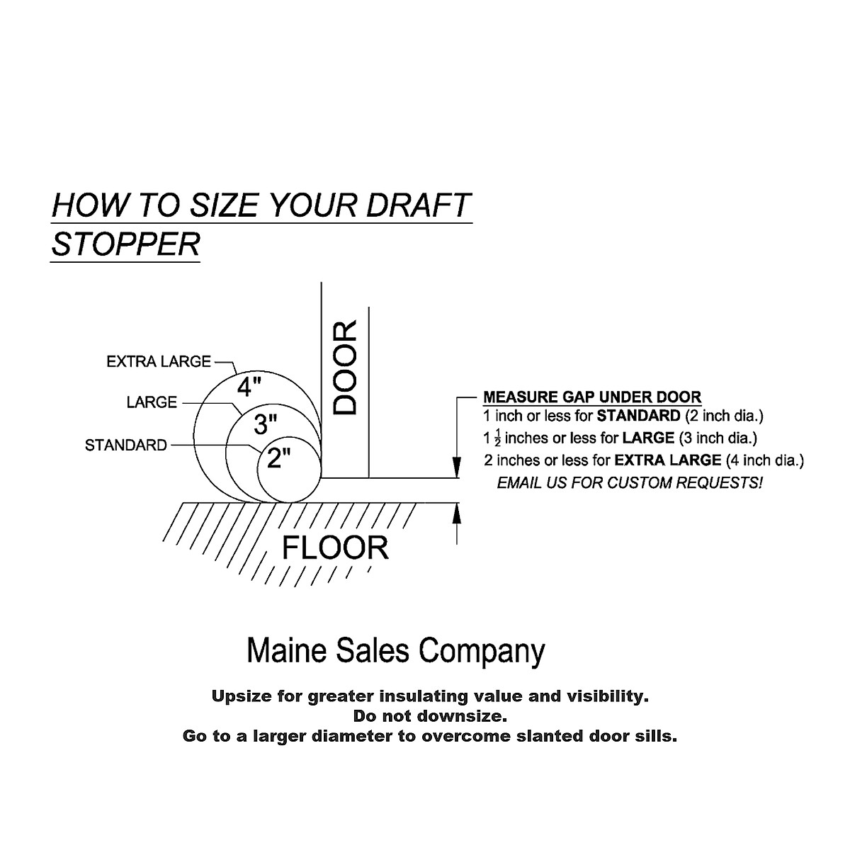 Draft Stopper 3 inch Diameter Length fits a 36" Door Red Pepper Pattern