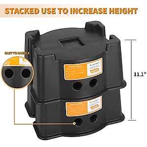 OULEME Heavy Duty Trailer Jack Block, for RV Camper Travel Trailer 5th Wheel, fits Tongue Jack, Post, Wheels, Foot, Round and Square Stabilizer, Supports up to 15,000 lbs