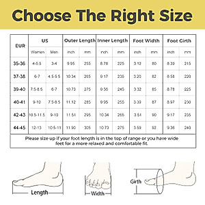 Leevar Black Cloud Slippers for Women and Men Massage Shower Bathroom Non-Slip Open Toe Cloud Slide Soft Comfy Thick Sole Cloud Cushion Slide Sandals