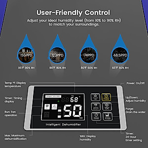 Yaufey 155 Pints Commercial Dehumidifier with Pump, for Basement up to 8000 Sq. Ft, Large Capacity Industrial Dehumidifier for Large Room with Intelligent Humidity Control