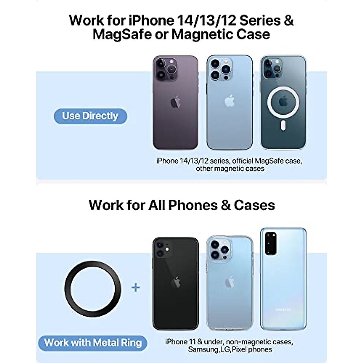 Miracase MagSafe Car Mount [16 Strongest Magnets] 2 in 1 Super Stable Dashboard & Air Vent Car Phone Mount Compatible with iPhone 14 13 12 Pro Max Plus Mini All Phones (Black)