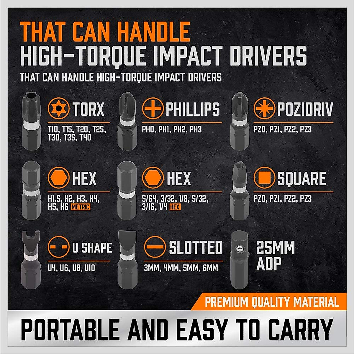 SEDY 42-Pieces Mini Ratchet Screwdriver and Bit Set, Waterproof Case 1/4-Inch Mini Ratchet Screwdriver and S2 Bits Kit with Extension Bit Holder, Pocket Size