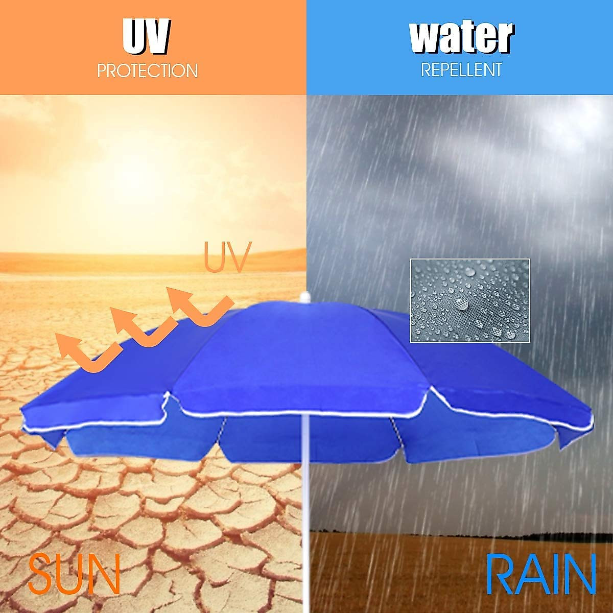 ARLIME Double Folding Beach Chairs, Outdoor Picnic Portable Loveseat Chairs with Removable Umbrella & Mini Table Carrying Bag, Camping Chair for Patio, Pool, Park (Blue)