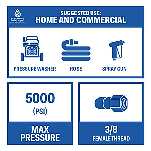 Pressure Washer Quick Connect Fittings by ESSENTIAL WASHER, Stainless Steel 3/8 Inch Female NPT Pressure Washer Plug - Set of 2, Works with Most Stainless Steel or Brass Pressure Washer Couplers