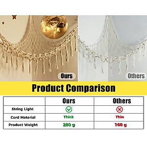 TCGPRO Stuffed Animal Storage - Stuffed Animal Hammock Corner - Cute Stuff Animals Holder Plushie Net Hanging Organizers, Baby Room Bedroom Nursery Decor Kids Girls Toddler Boho