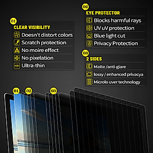 19.5 Inch Privacy Screen Filter for Widescreen Monitor (16:9 Aspect Ratio) - Please Measure Carefully!