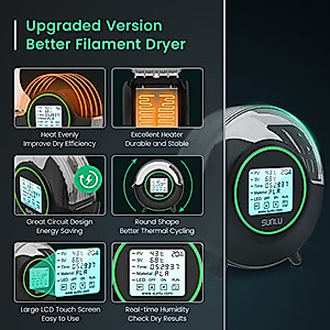 SUNLU 3D Printer Filament Dryer S2 Black and 1KG PLA Filament 1.75mm Red