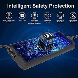 200W AC Adapter Laptop Charger Compatible with HP OMEN Pavilion Gaming 15 17 Envy 15 2020 TPN-DA10 L00818-850 TPN-LA21 L73385-001 ADP-200HB B OMEN 15 15t 17 17t Power Supply Cord