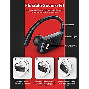 LeCuy Wireless Earbuds Designed for Sports Such as Running, Workouts, Gaming. Bluetooth Headphones Deep Bass True Wireless Stereo HiFi Sounds. Waterproof IPX5 and Friendly LED Display Charging case