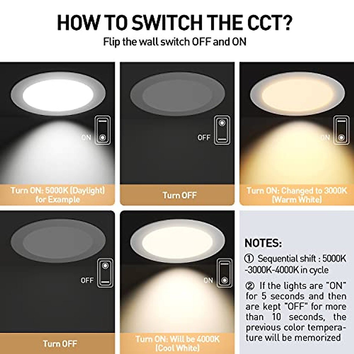 Rollin Light 6 Pack 6 Inch Canless LED Recessed Lighting, 3CCT Switched via Wall Switch, Ultra-Thin 12W 1100LM Dimmable Retrofit Recessed Downlight Wafer Light for Ceiling Soffits