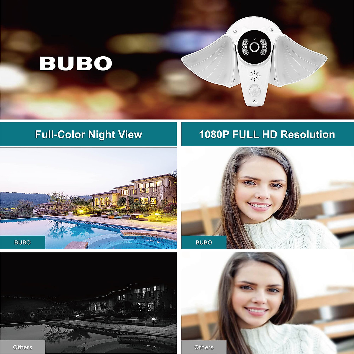 BUBO Outdoor Floodlight Camera,WiFi 1080P Security Cam, PIR Motion Sensor Light with Siren Alarm,IP65 Waterproof,Colorful Night Vision,Dusk to Dawn,Two-Way Audio,64GB MicroSD,Compatible with Alexa