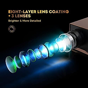 Projector with 5G WiFi and Bluetooth,XIDU 16000 Lumen Native 1080P Outdoor Movie Projector Support 4K,Home Theater Bluetooth Projector,Compatible with HDMI/USB/Laptop/iOS /Android Rose Brown