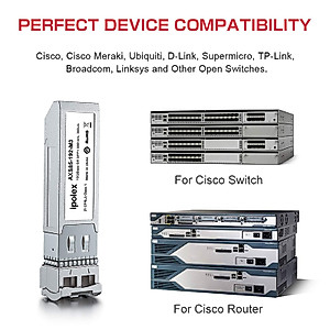ipolex 10G SR SFP+ LC Multimode Transceiver, 10GBase-SR Fiber Module for HPE ProCurve J9150A/HPE Aruba JL748A/J9150D/J9150DCM (MMF, 850nm, 300m)