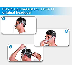 Replacement Headgear Compatible with ResMed Airfit P10 Nasal Pillow Mask Straps Included 3 Super Elastic Straps and 6 Adjustment Clips(3 Pack)