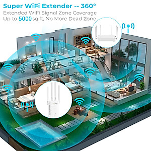 2023 WiFi Extender Signal Booster,360 Full Coverage of 8200sq.ft and 45+ Devices, Internet Booster for Home, Wireless Internet Repeater and Signal Amplifier, 5 Modes,1-Tap Setup