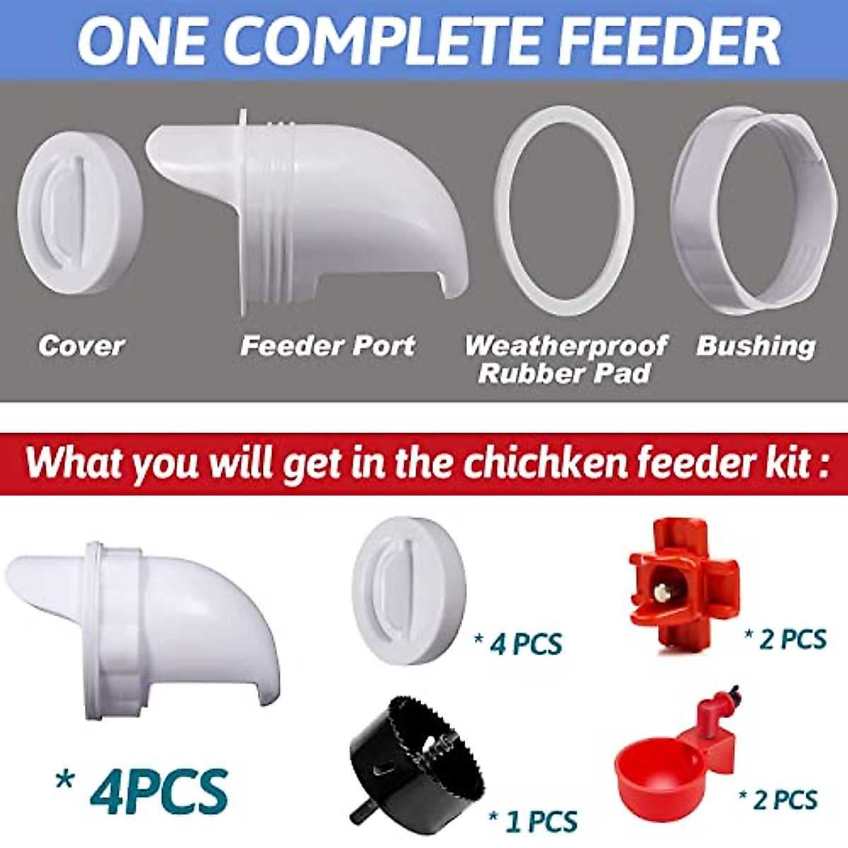 DIY Automatic Chicken Feeder and Waterer Set, 4PCS No-Waste Feeder Port,2 PCS Automatic Waterer Cup, 2 PCS Horizontal Chicken Nipples Waterer