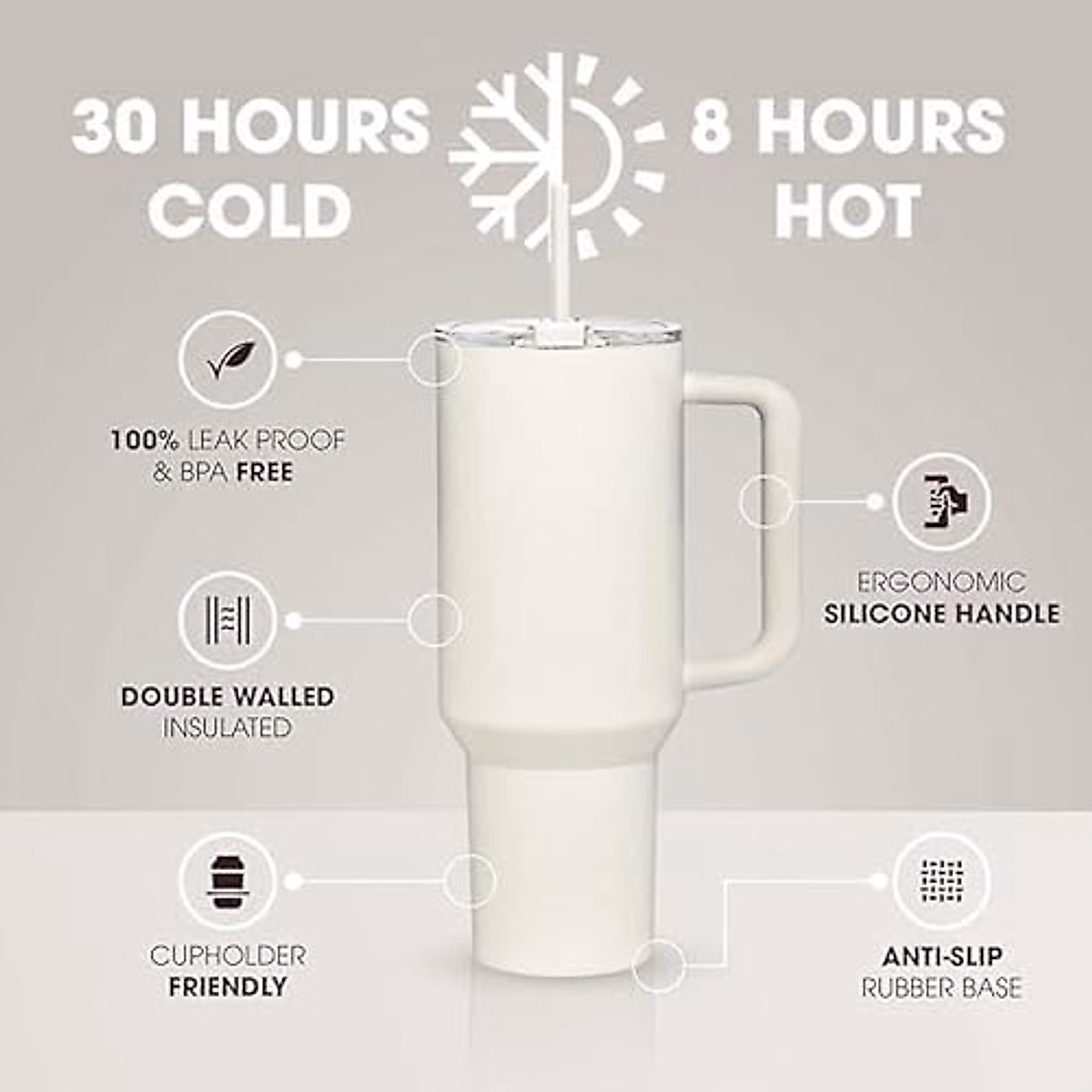 Nuvora H2.0 Tumbler with Handle and Straw 40 oz | Flowstate 3-Position Lid | Cup Holder Compatible for Travel | Insulated Stainless Steel Cup Cream