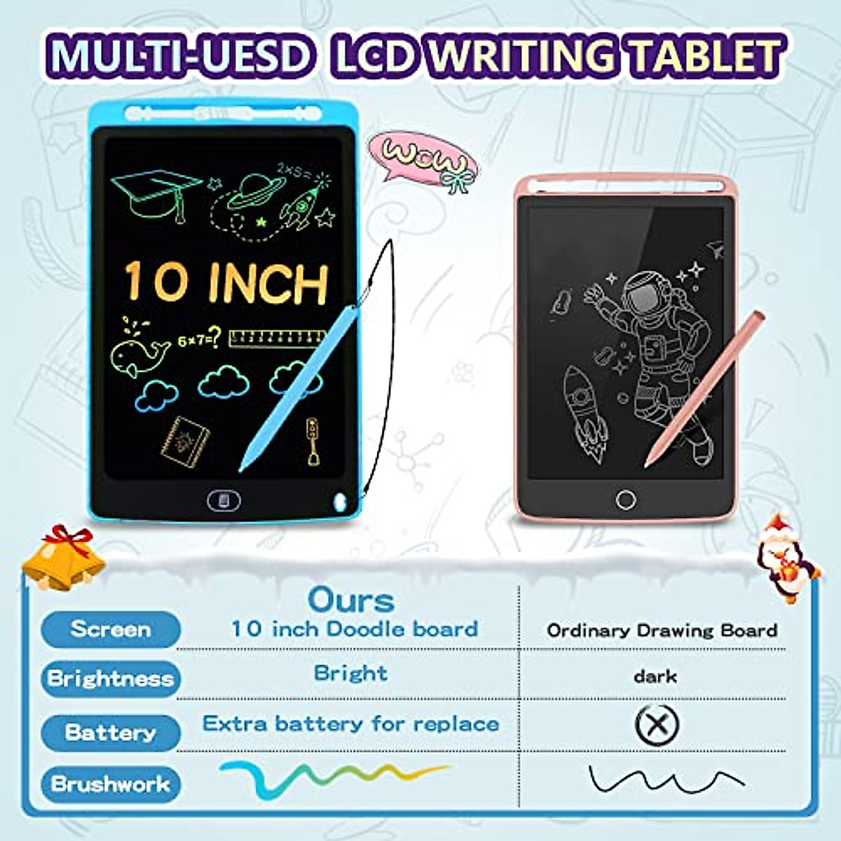 3 Pack LCD Writing Tablet for Kids, 10 in Doodle Board Drawing Tablet, Erasable Reusable Colorful Drawing Pad and Toddler Drawing Writing Board for 3 4 5 6 Girls Boys