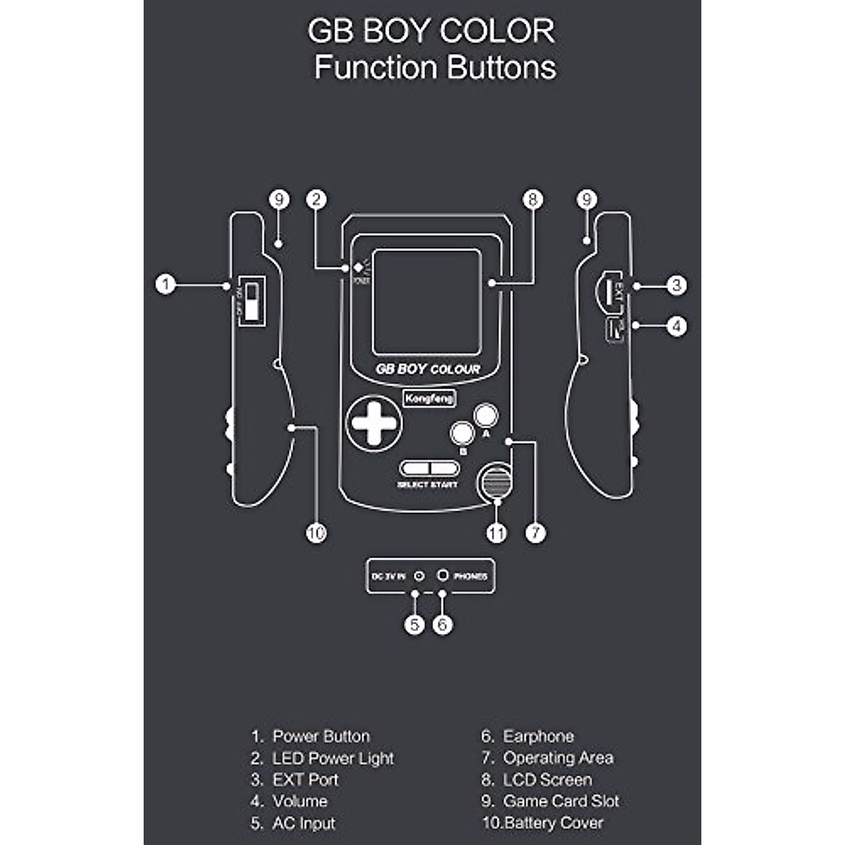 AISON Chinese Version GB BOY Color-Blue (Not Official Nintendo GBC)