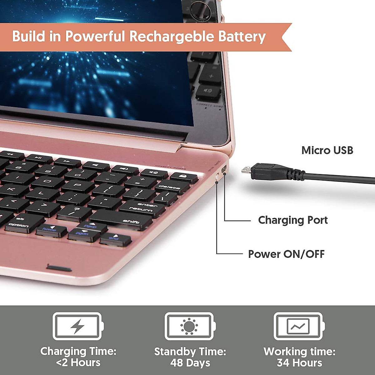 LAVO-TECH Wireless Bluetooth Keyboard Case for iPad 5th-6th Gen, Air 1-2, iPad Pro 9.7 - Slim Full Protection Cover