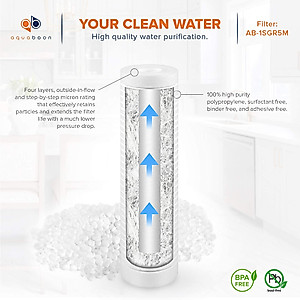 Aquaboon 5 Micron 10" x 2.5" Grooved Sediment Water Filter Replacement Cartridge for Any 10 inch RO Unit, Whole House Sediment Filtration, Compatible with P5, AP110, WFPFC5002, CFS110, RS14, 6-Pack